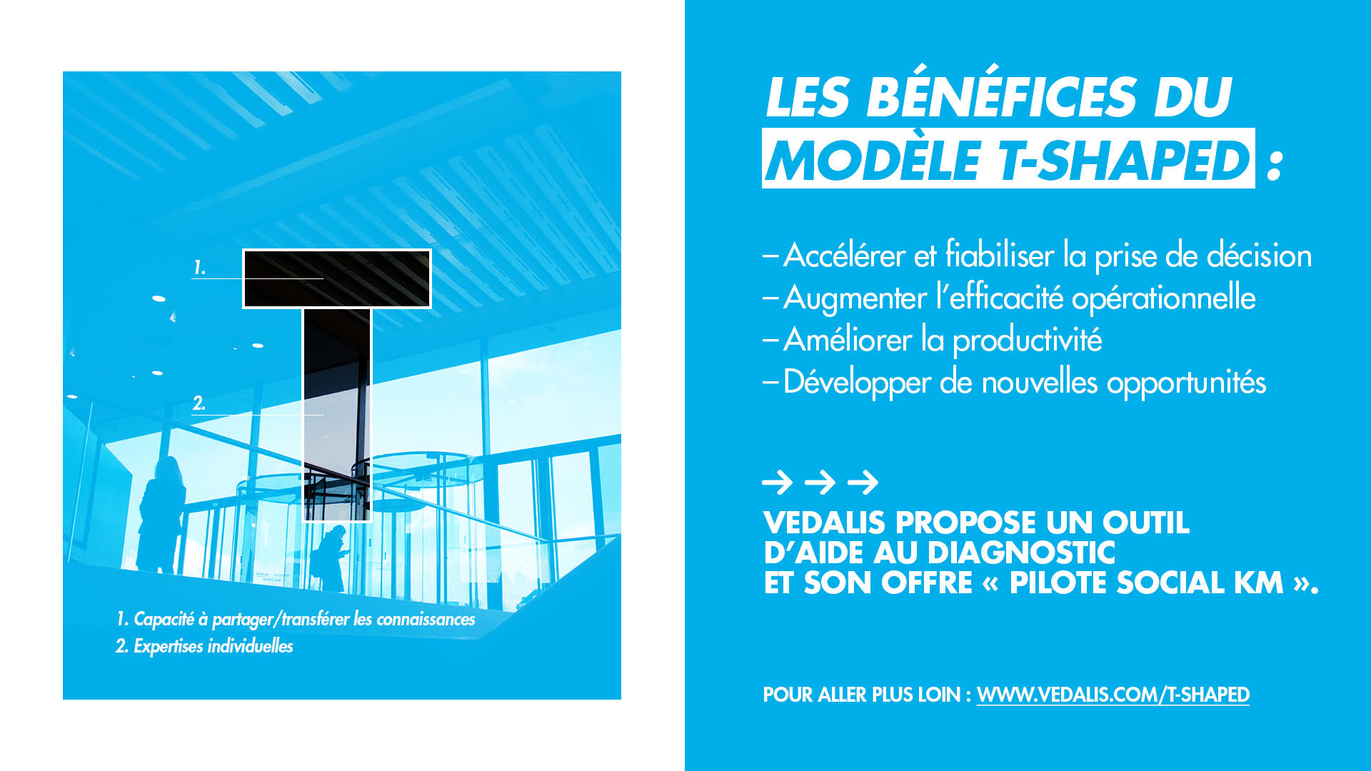 Le modèle T-shaped : identifier le bon talent pour soutenir l’innovation